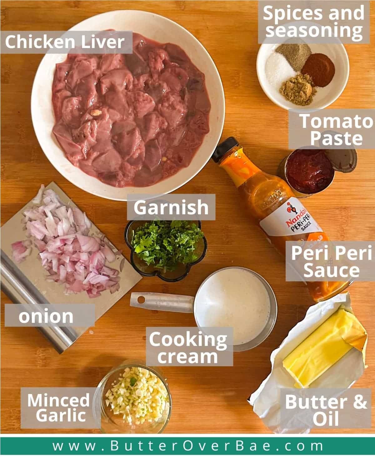 Nando's Peri Peri Chicken Livers